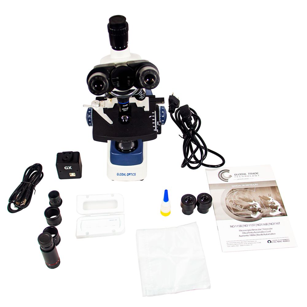 Global Trade Tecnology