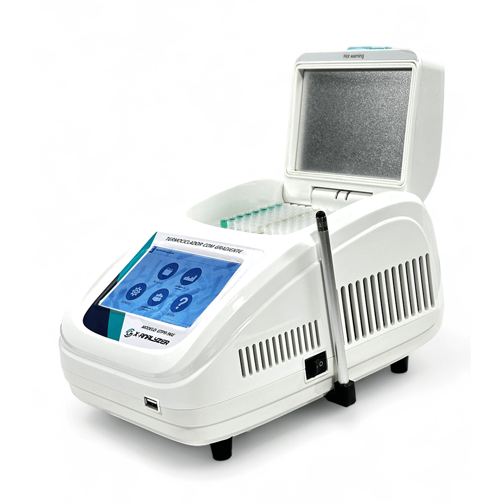 Global Trade Tecnology